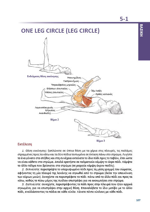 Pilates anatomy ασκησιολόγιο και μυολογία των ασκήσεων – Αθλητικές ...