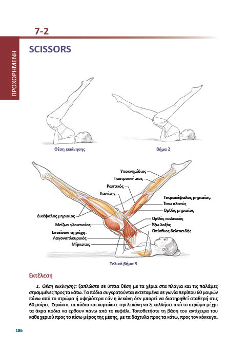 Pilates anatomy ασκησιολόγιο και μυολογία των ασκήσεων – Αθλητικές ...